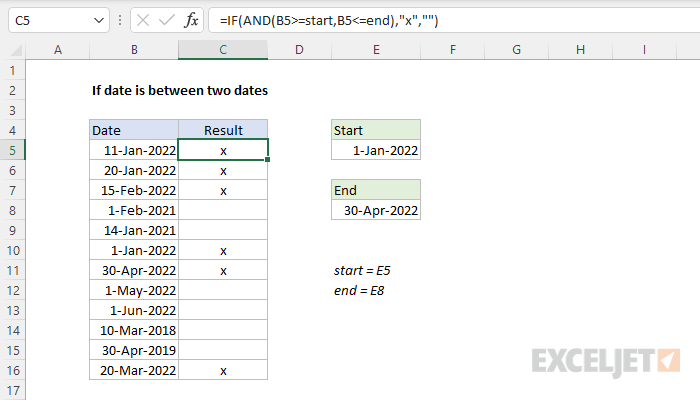If Date Is Between Two Dates Excel Formula Exceljet